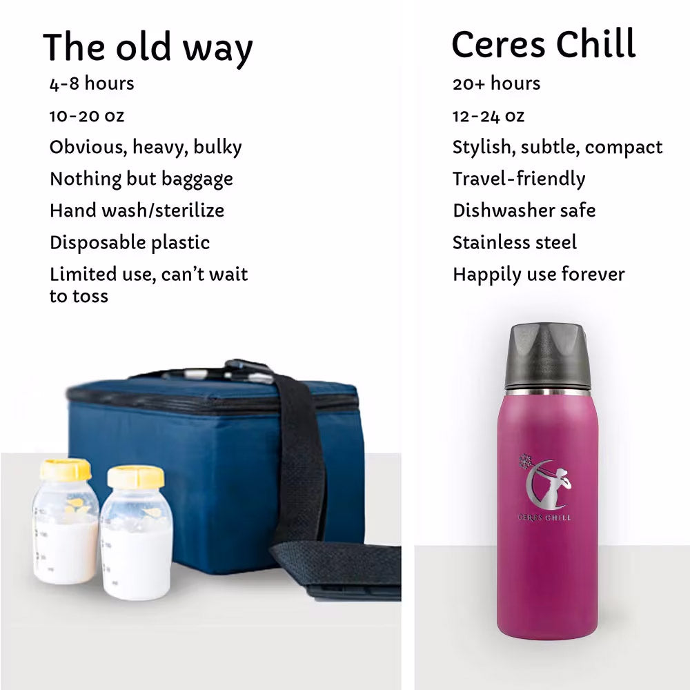Become a Ceres Chill partner!