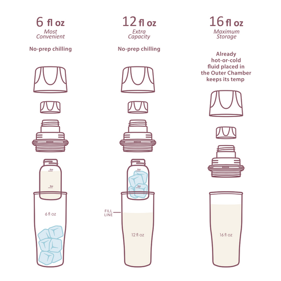 Personalized Demigoddess Mini Chiller/Warmer – Ceres Chill